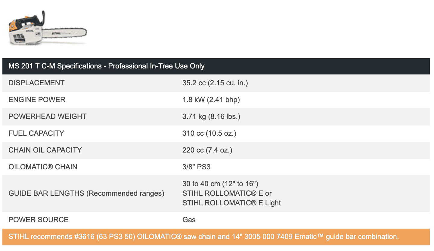 STIHL Chainsaw MS 201 C-M - Chenango Supply Company