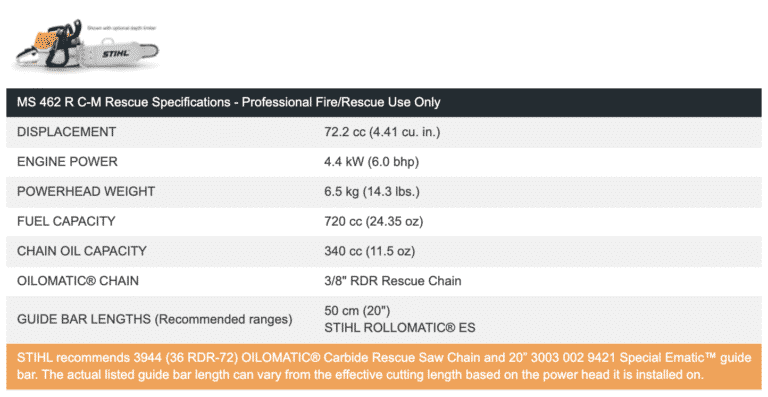 STIHL Chainsaw MS 462 R C-M Rescue - Chenango Supply Company
