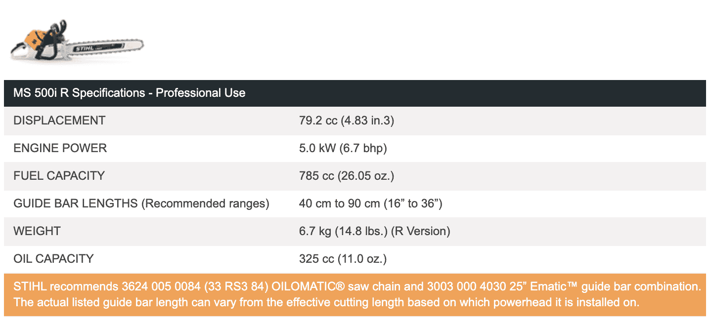 STIHL Chainsaw MS 500i R - Chenango Supply Company
