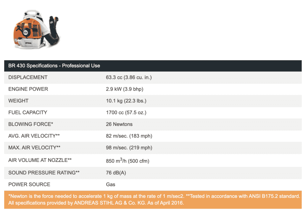 STIHL Blower BR 430 - Chenango Supply Company