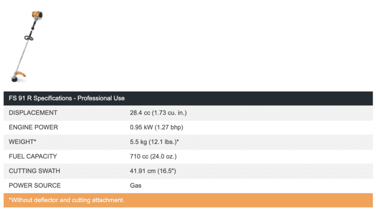 STIHL Trimmer FS 91 R - Chenango Supply Company