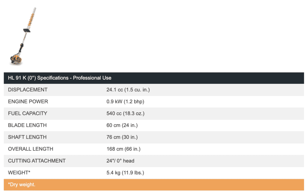 STIHL Hedge Trimmer HL 91 K (0°) - Chenango Supply Company