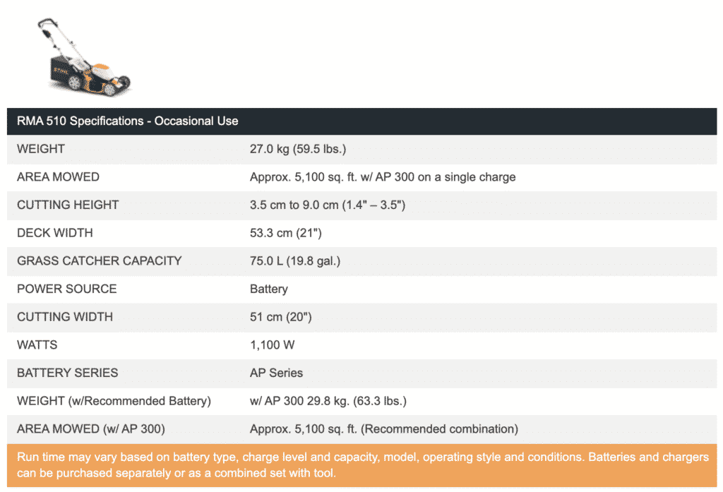 STIHL Homeowner Lawn Mower RMA 510 - Chenango Supply Company