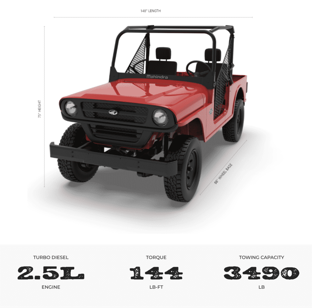 ROXOR Side-by-Side | 2022 Mahindra ROXOR