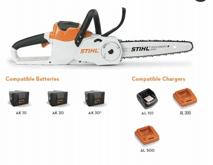 The Rise of Battery Powered Outdoor Equipment - Revolutionizing Your ...